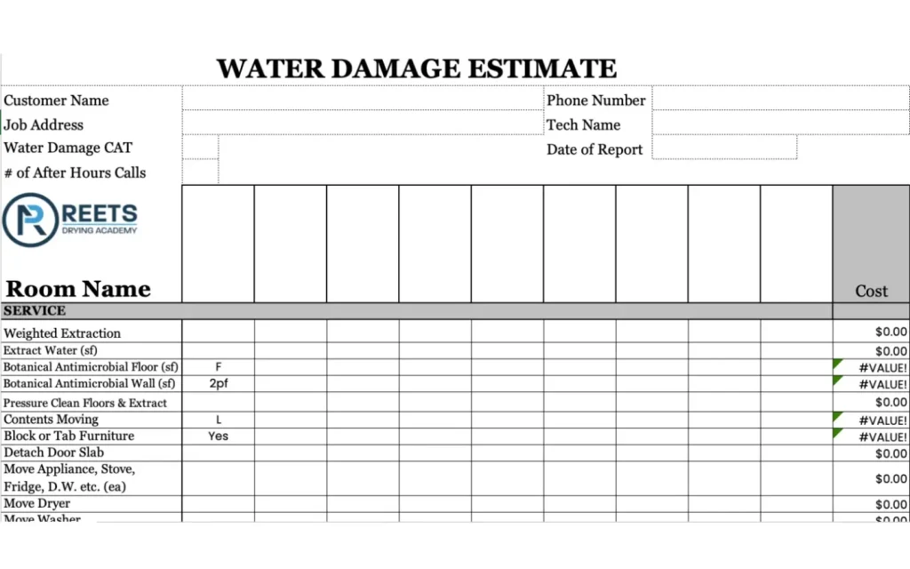 Best Restoration Estimating Software and Technology